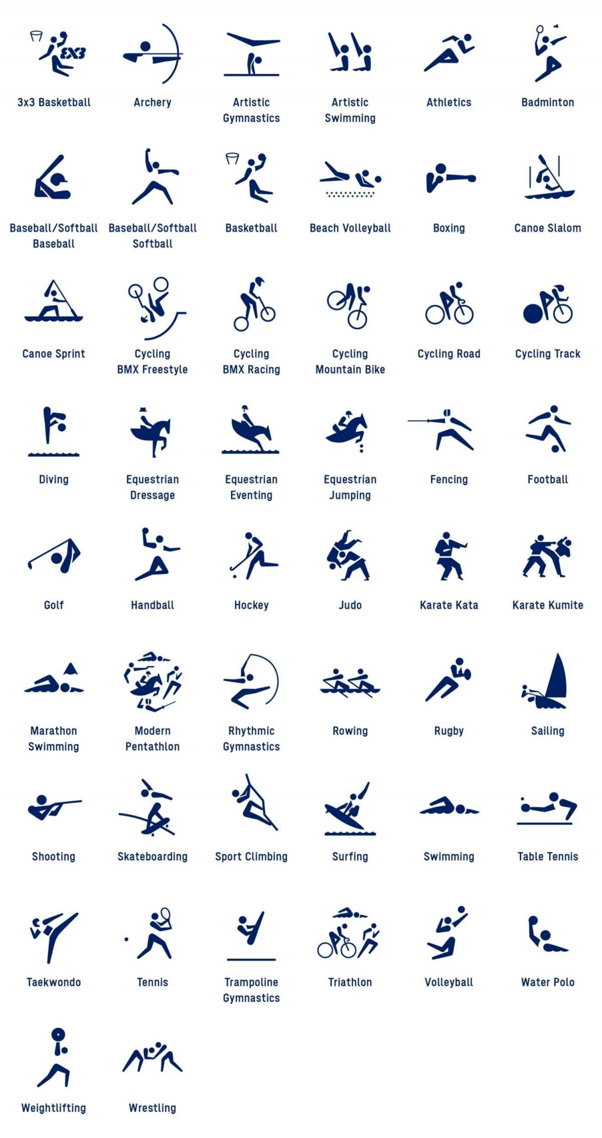 Simbolos De Esportes Olimpicos Com Nomes